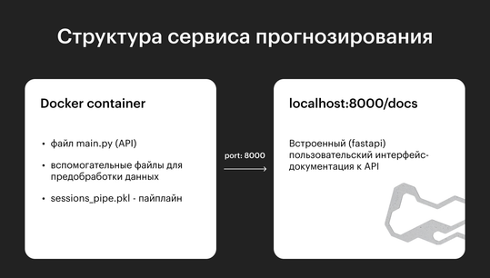 Курс «Профессия Data scientist»: обучение на специалиста по Data ...
