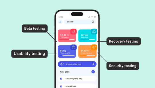Курсы тестировщика в Минске, онлайн-обучение тестированию ПО в Беларуси