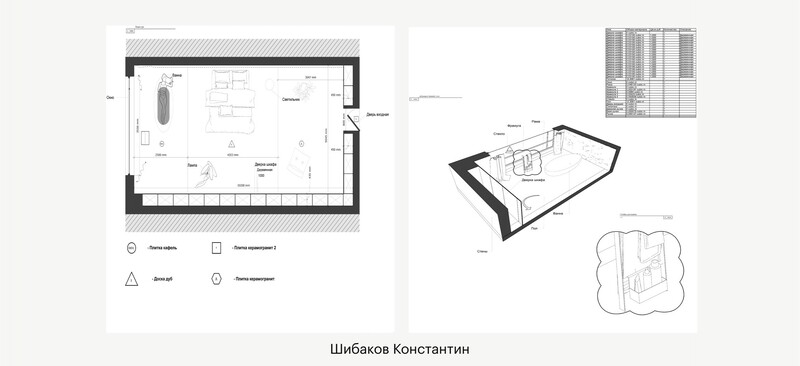 Курс «Изучение SketchUp»: обучение работе в программе SketchUp с нуля ...